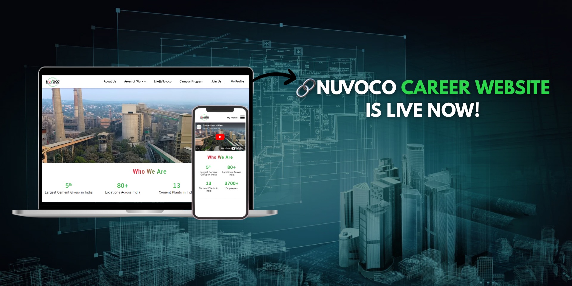 Nuvoco
